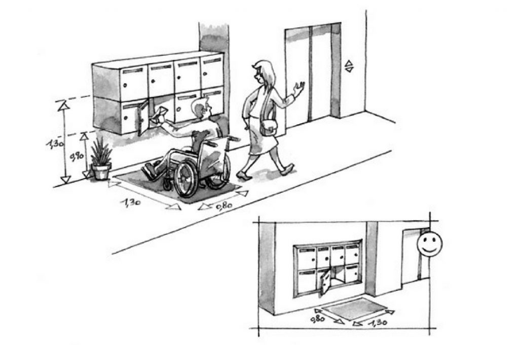 les ouvertures pour les PMR : normes et réglementations